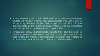 ppt MATHEMATICAL PHYSICS tensor unit 7.pdf