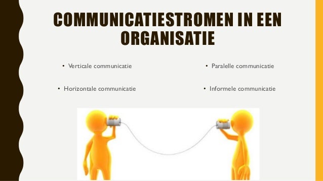 Presentatie communicatie in een bedrijf