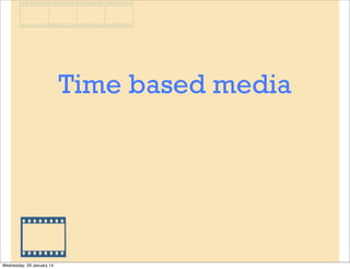Time Based Media presentation | PPT