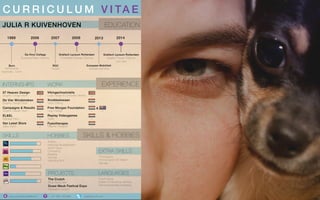 Portfolio Julia Kuivenhoven | PPT