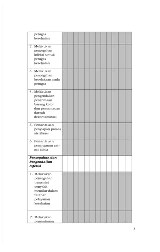 [Pdf] program kerja cssd 2019 compress | PDF