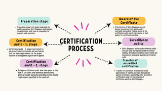 ISO Certification Company in Singapore. | PDF