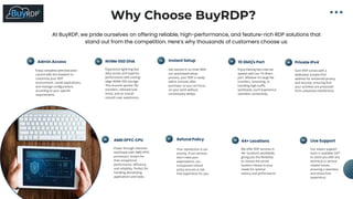 BuyRDP Admin - Comprehensive RDP Management Dashboard | PDF