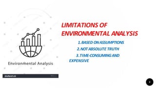 Environmental analysis | PPT