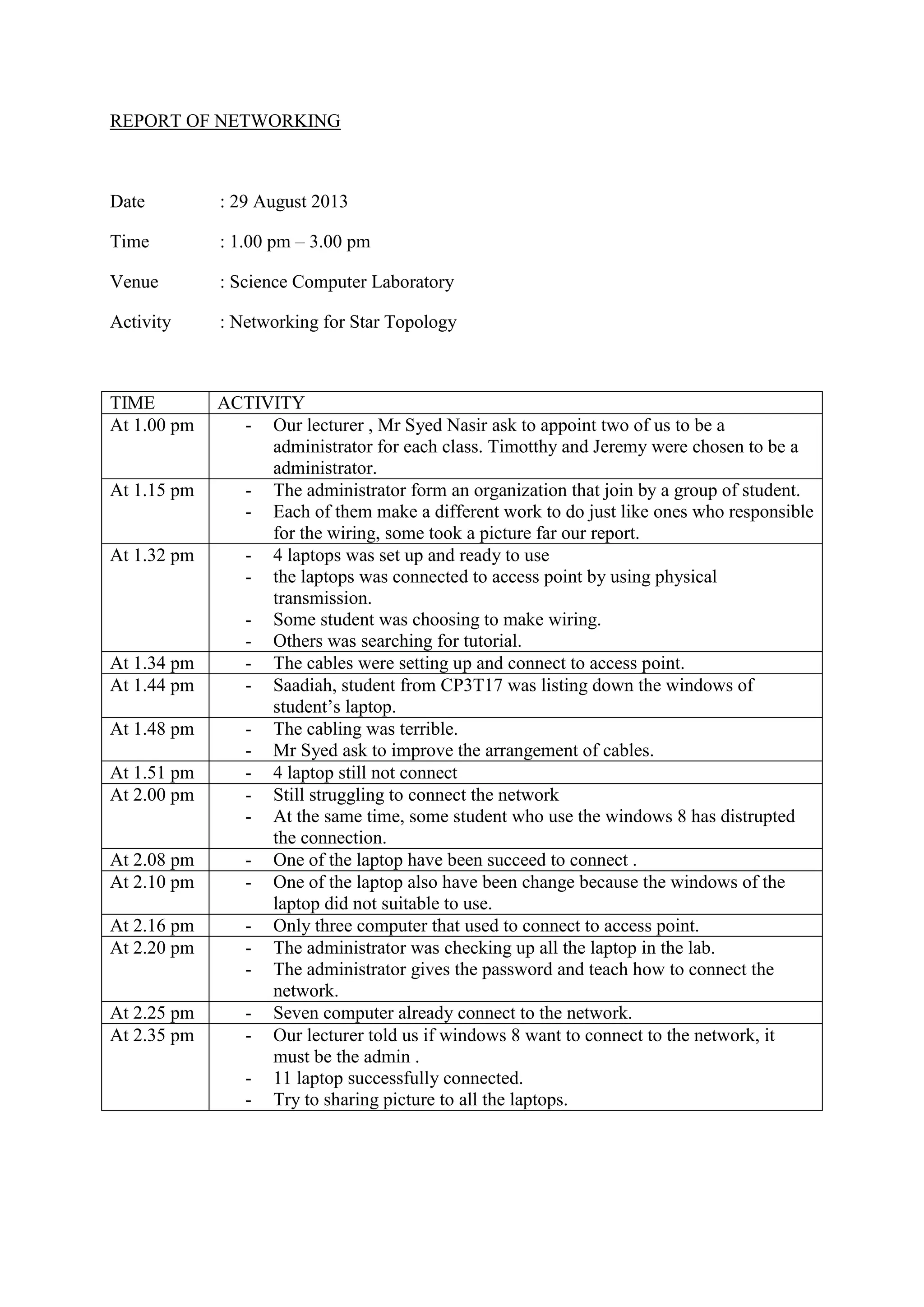 report on computer network. | PDF | Computer Networking | Computing