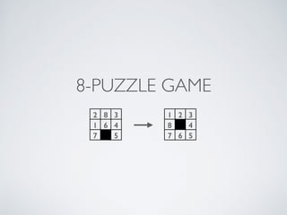 Parallel Depth First Search | PPT