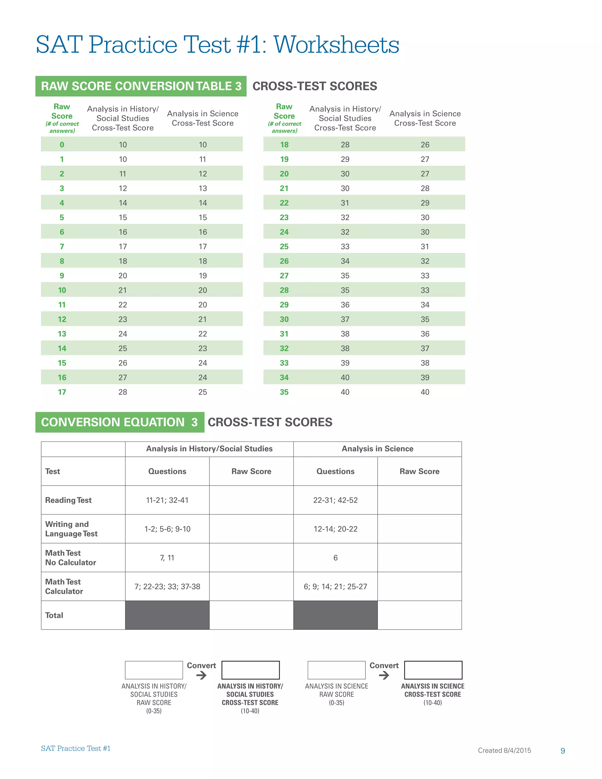 Scoring Sat Practice Test (1) | PDF