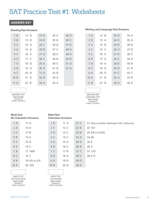 Scoring Sat Practice Test (1) | PDF