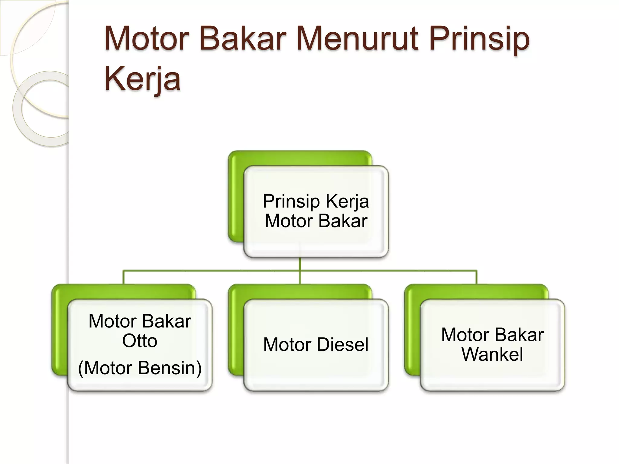 pdfslide.net_motor-bakar-ppt.pptx