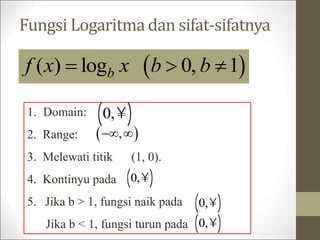 pdfslide.net_ppt-eksponen-logaritma.ppt