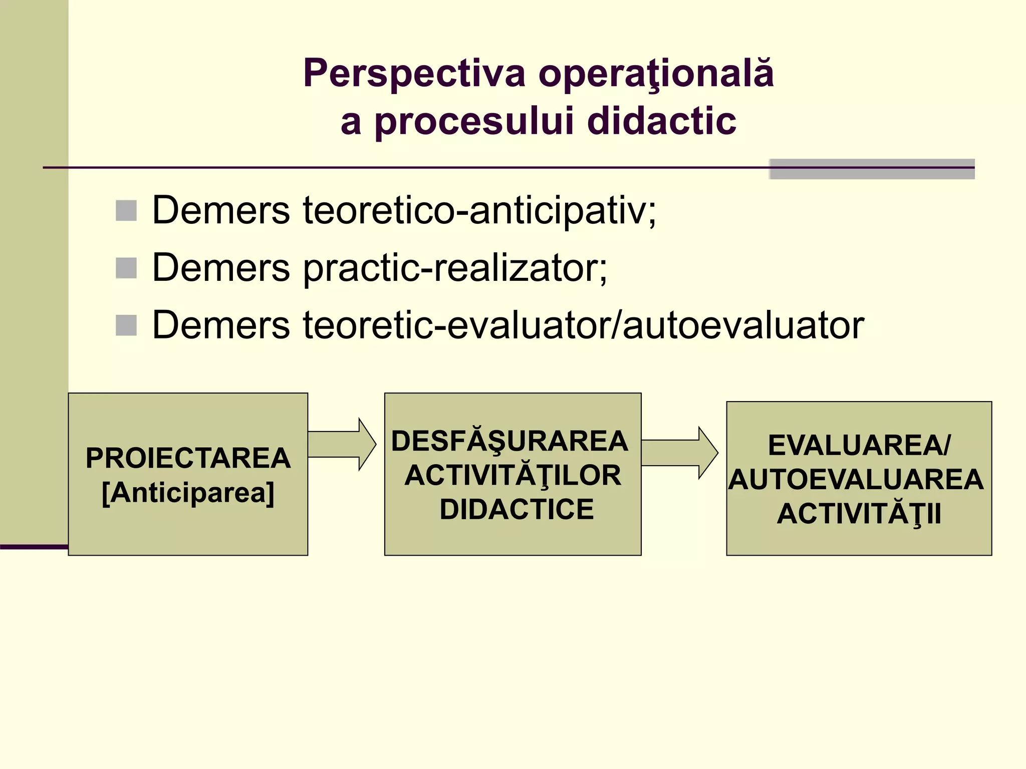 pdfslide.tips_curs-1-didactica-specialitatii.ppt