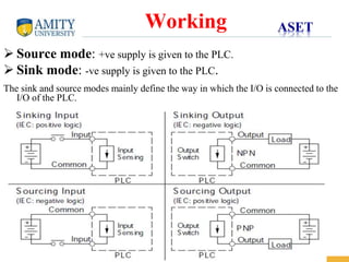 pdfslide.net_plc-and-scada-project-ppt.pdf