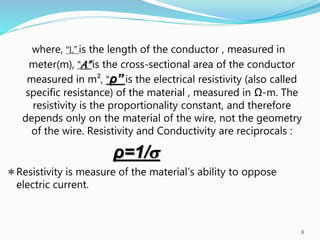 pdfslide.net_physics-investigatory-project-on-ohms-law-58f9dcf82b4f5.pptx