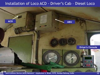 pdfslide.net_anti-collision-device-acd-network-raksha-kavach-tm-a-train ...