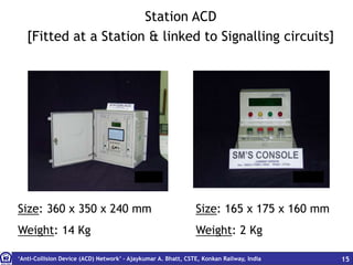 pdfslide.net_anti-collision-device-acd-network-raksha-kavach-tm-a-train ...