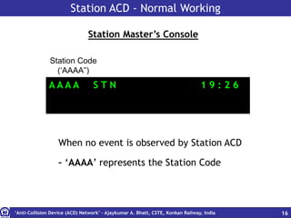 pdfslide.net_anti-collision-device-acd-network-raksha-kavach-tm-a-train ...