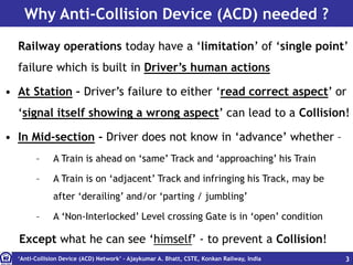 pdfslide.net_anti-collision-device-acd-network-raksha-kavach-tm-a-train ...