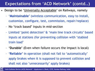 pdfslide.net_anti-collision-device-acd-network-raksha-kavach-tm-a-train ...