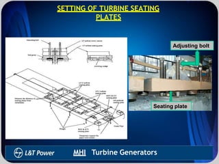 pdfslide.net_presentation-of-turbine-erection-1.pptx