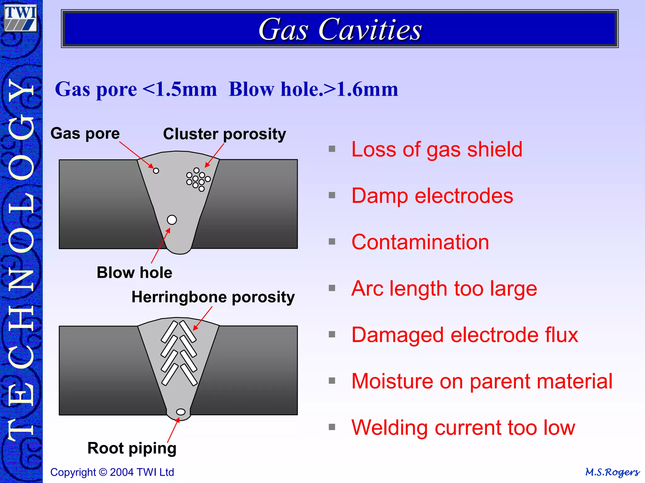 pdfslide.net_120174253-twi-radiographic-interpretation-weld-defects ...