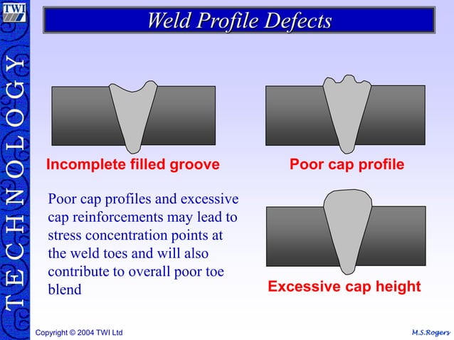 pdfslide.net_120174253-twi-radiographic-interpretation-weld-defects ...