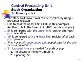 pdfslide.net_morris-mano-ppt.ppt