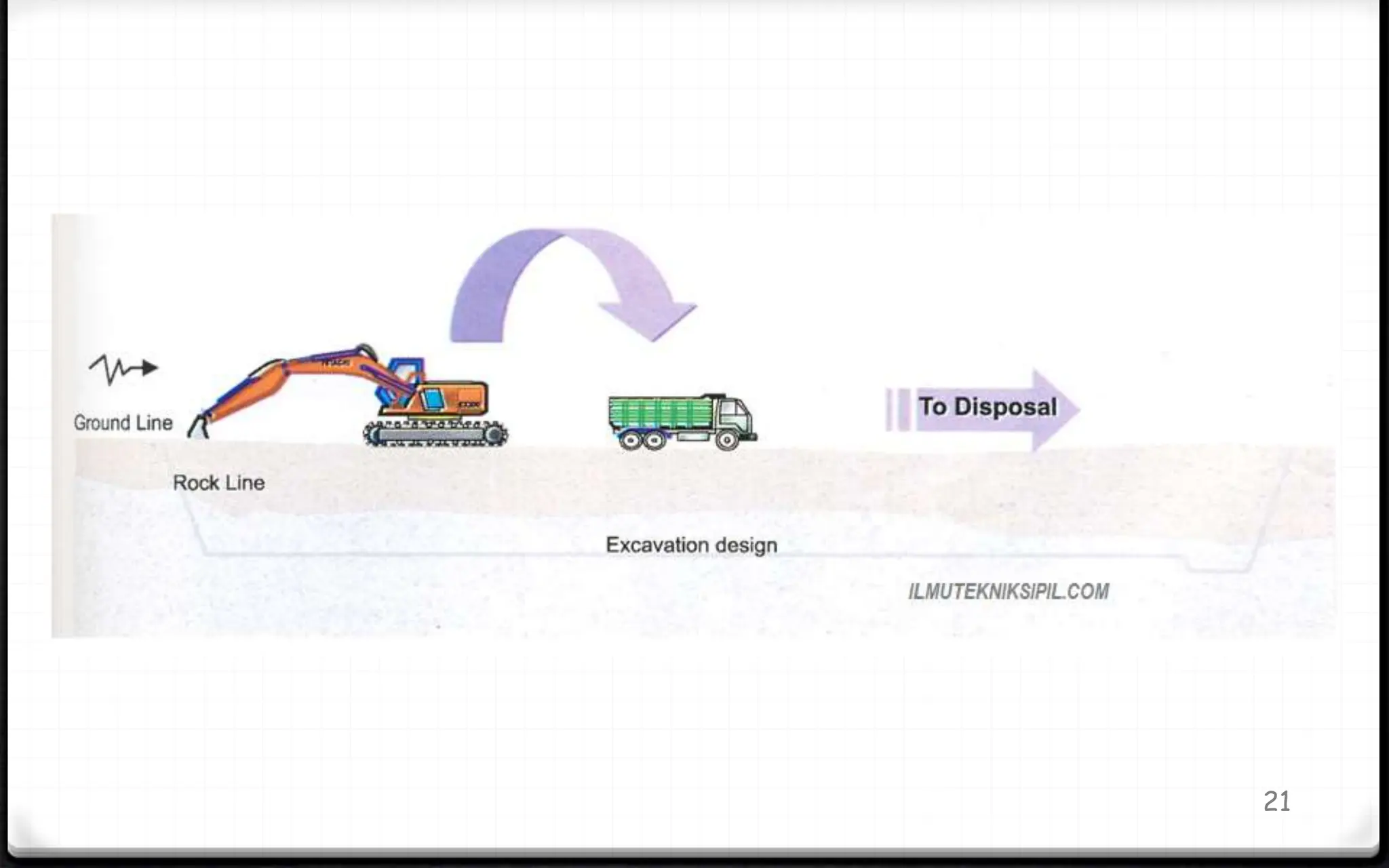 pdfslide.net_metode-pelaksanaan-pekerjaan-bangunan-bendung.pptx