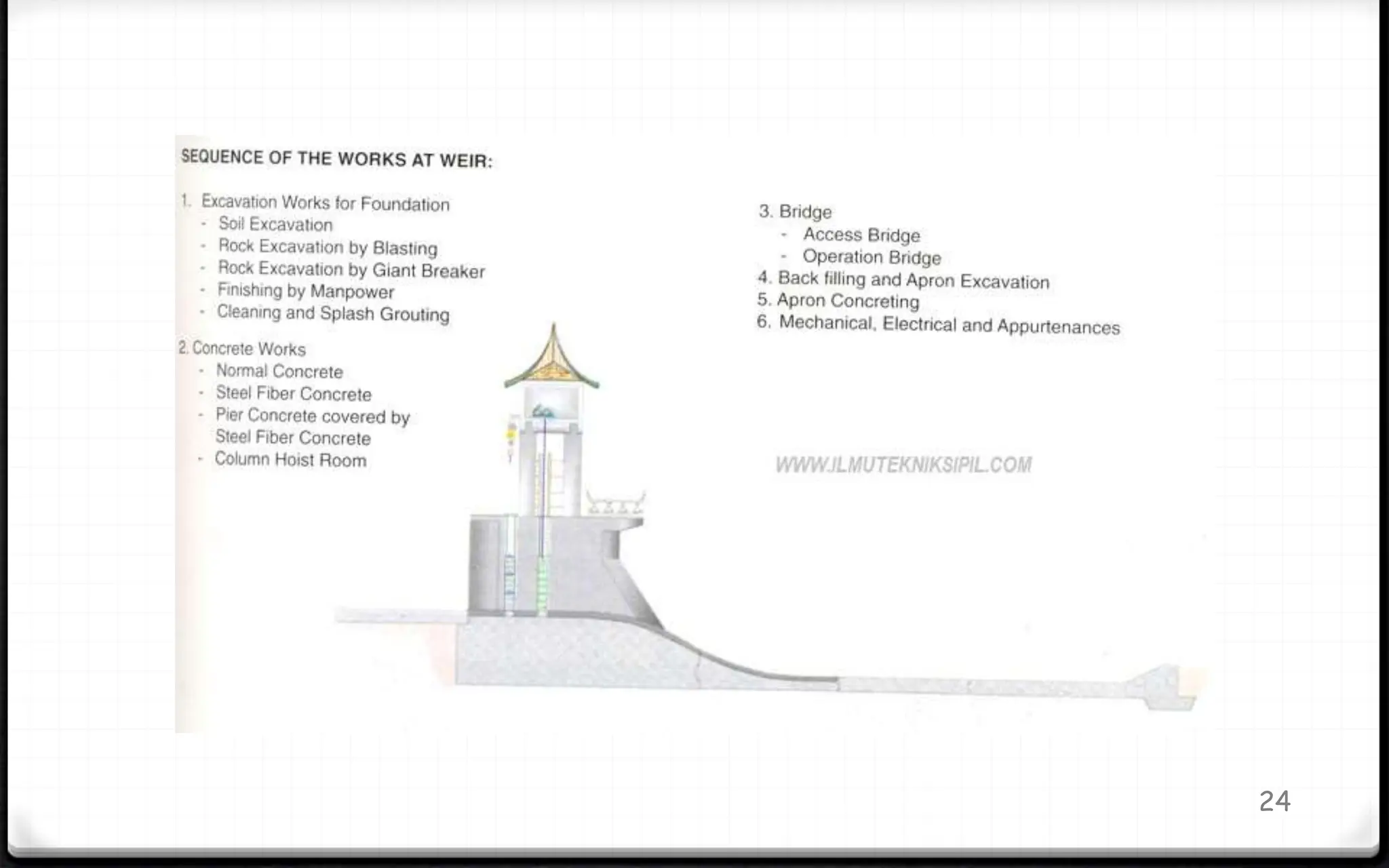pdfslide.net_metode-pelaksanaan-pekerjaan-bangunan-bendung.pptx
