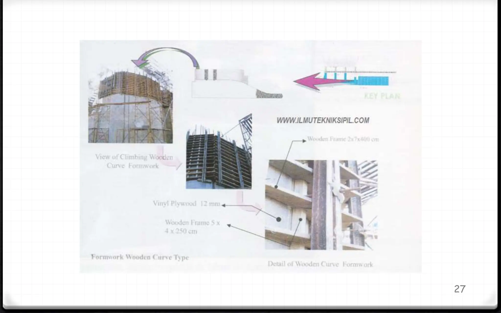 pdfslide.net_metode-pelaksanaan-pekerjaan-bangunan-bendung.pptx