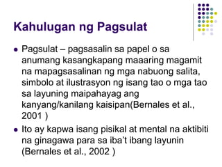 pdfslide.tips_mga-batayang-kaalaman-sa-pagsulat-55845dc85e8ec.pptx
