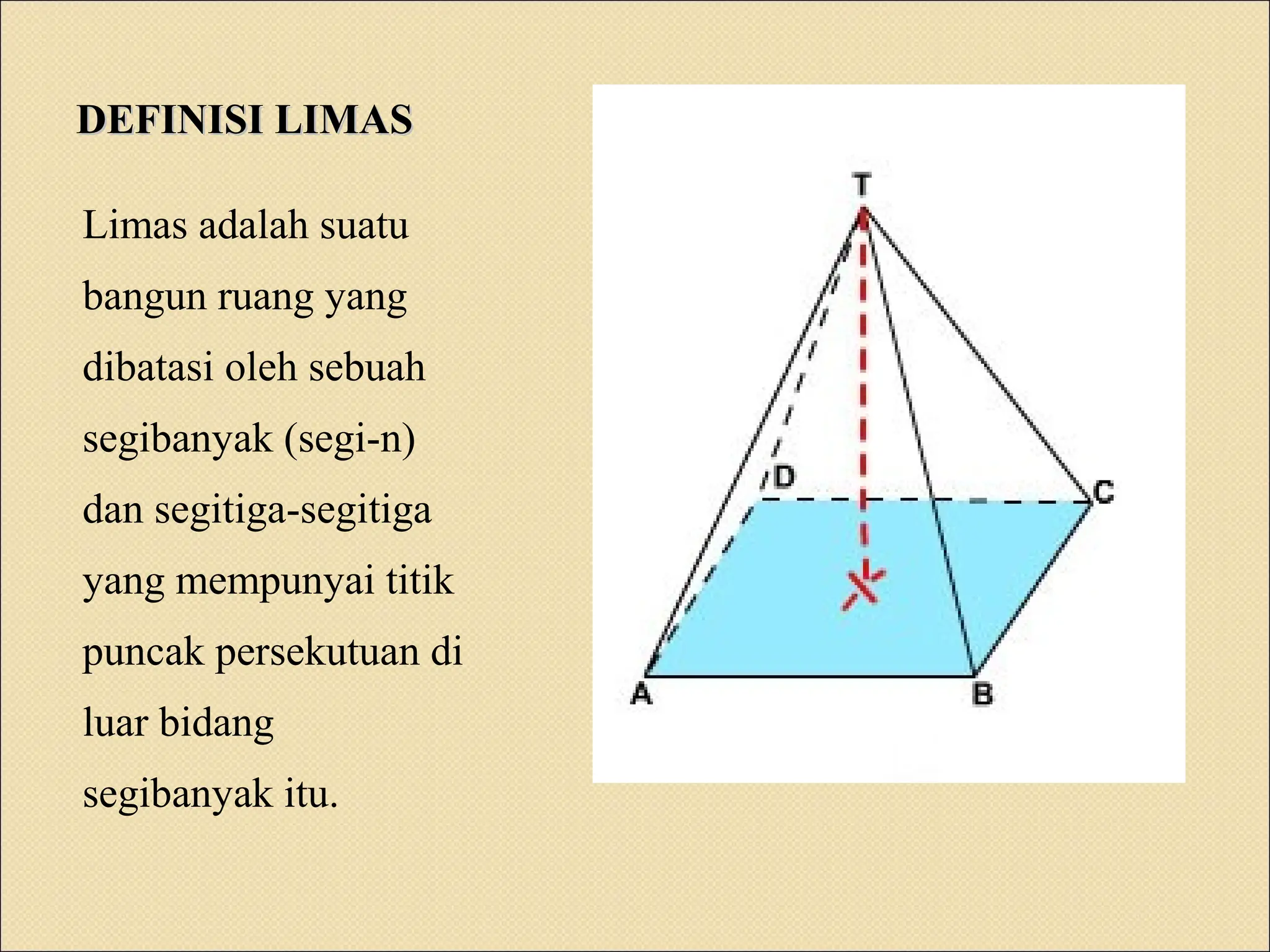 limas, unsur, rumus latihan soallimas.pdf