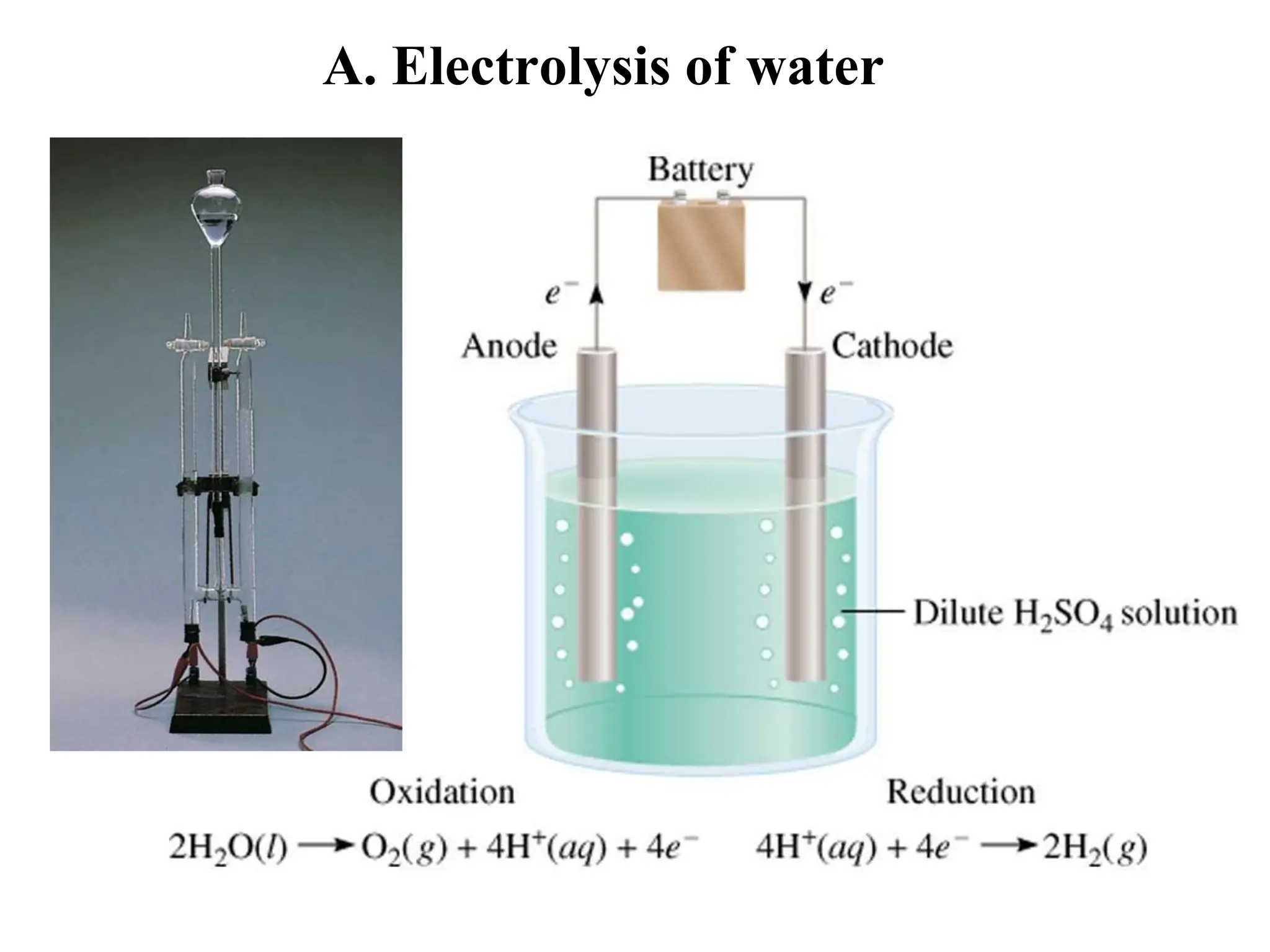pdfslide.net_redox-reactions-and-electrochemistry-redox-reactions ...