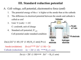 pdfslide.net_redox-reactions-and-electrochemistry-redox-reactions ...