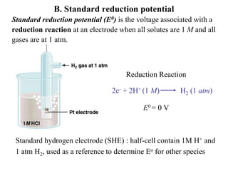 pdfslide.net_redox-reactions-and-electrochemistry-redox-reactions ...
