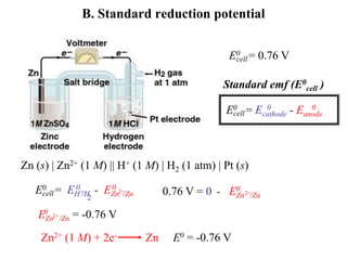 pdfslide.net_redox-reactions-and-electrochemistry-redox-reactions ...