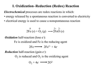 pdfslide.net_redox-reactions-and-electrochemistry-redox-reactions ...