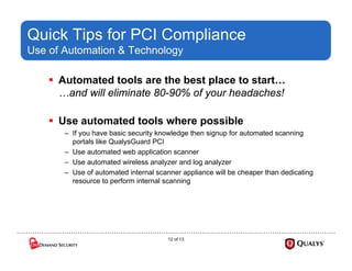 PCI Compliance: What You Need to Know | PDF