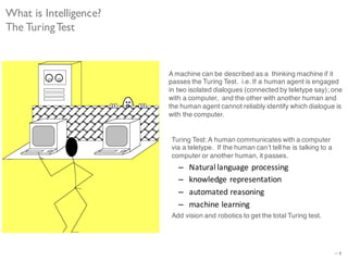 What is Ai ? | PDF | Artificial Intelligence | Technology & Computing