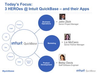 Intuit QuickBase Webinar: Solve More Problems - with QuickBase | PPT