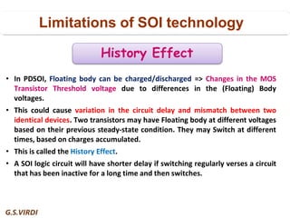 Silicon-On-Insulator (SOI) Technology: Fabrication, Device Effects ...
