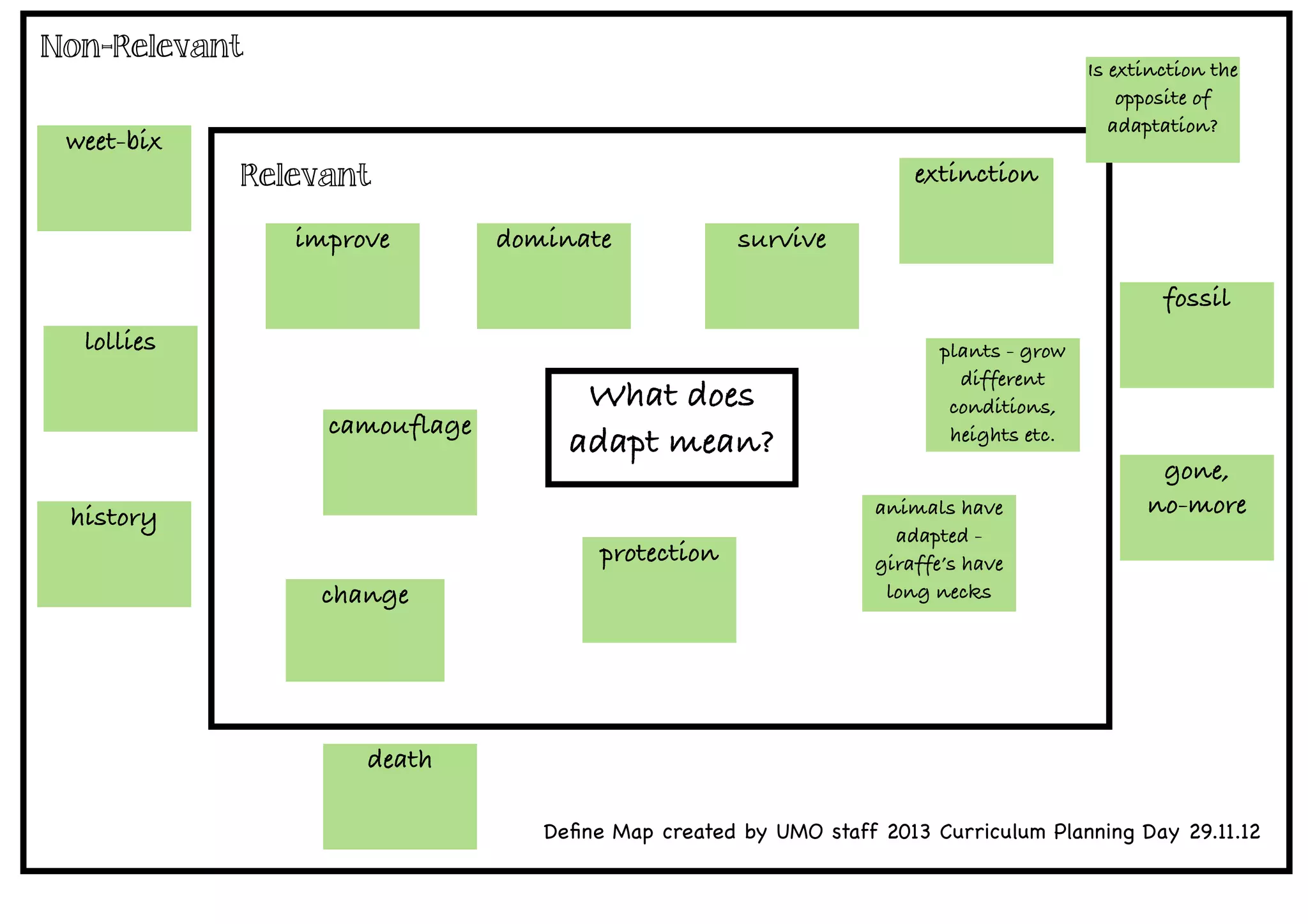 Pdf solo maps planning day 2013 | PPT