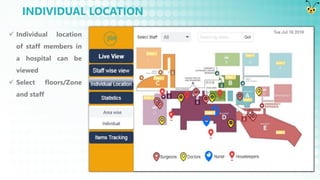 Hospital Staff Tracking Software | PDF