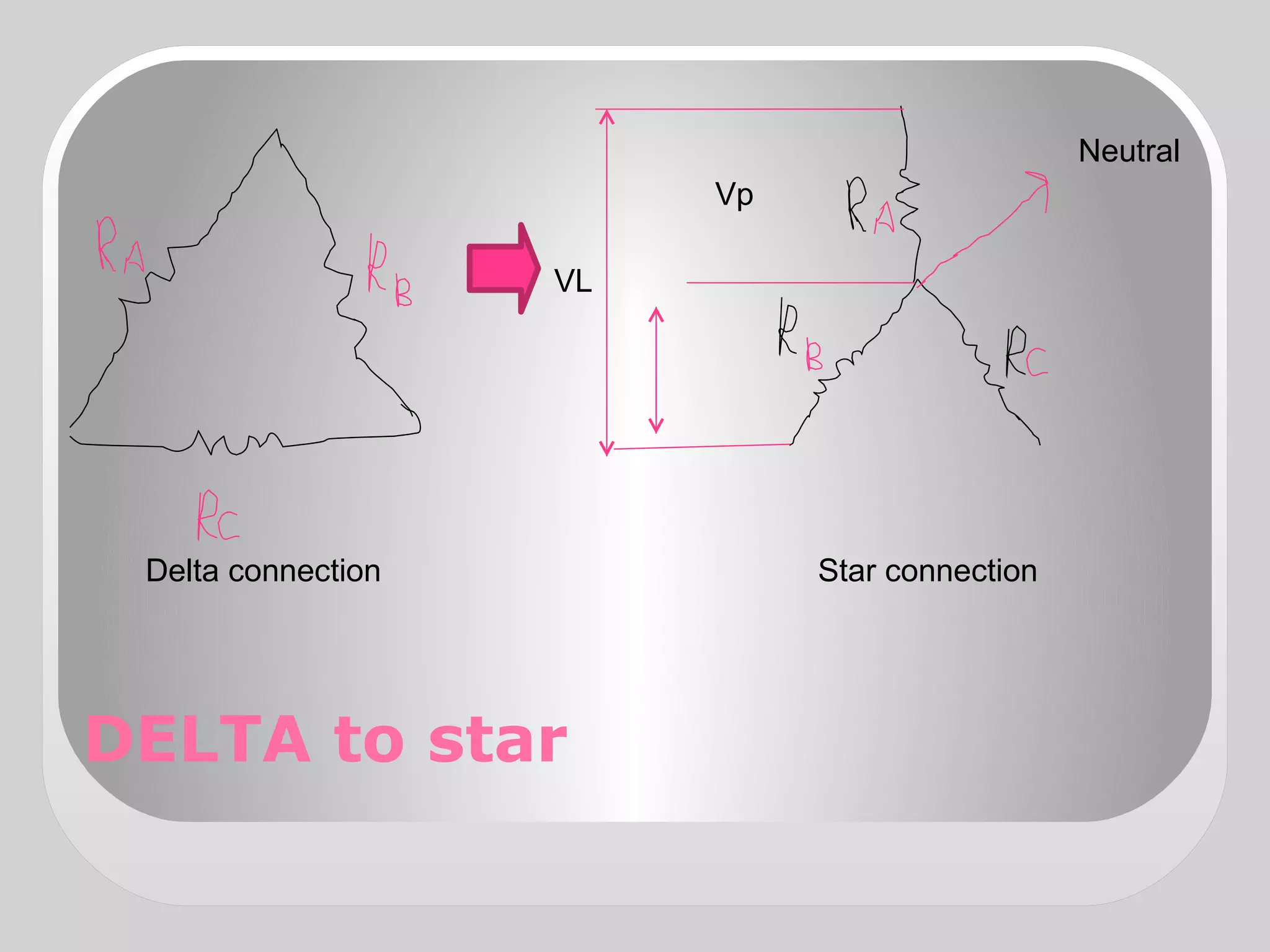Pdf star delta stater | PDF