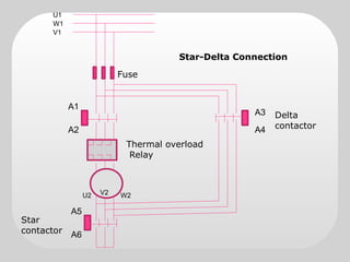 Pdf star delta stater | PPT