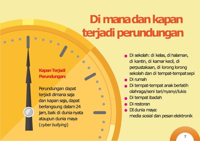 Ppt Stop Perundungan.pptx