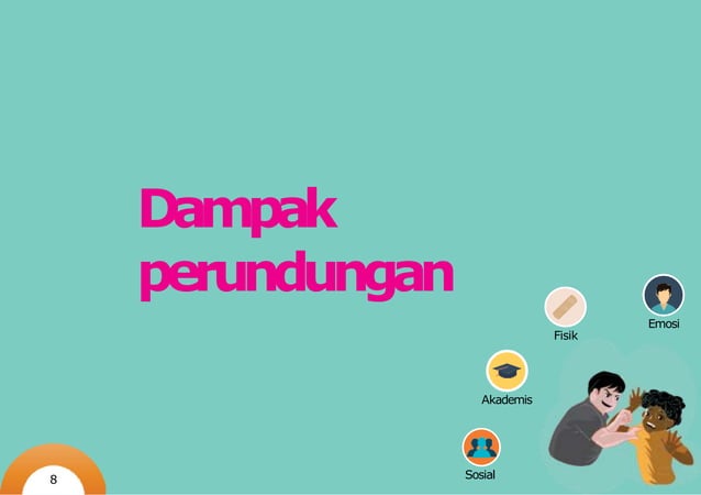 Ppt Stop Perundungan.pptx