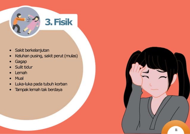 Ppt Stop Perundungan.pptx