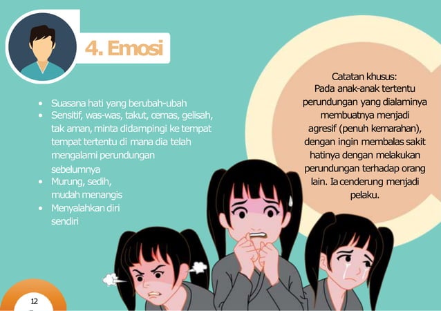 Ppt Stop Perundungan.pptx