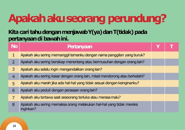 Ppt Stop Perundungan.pptx