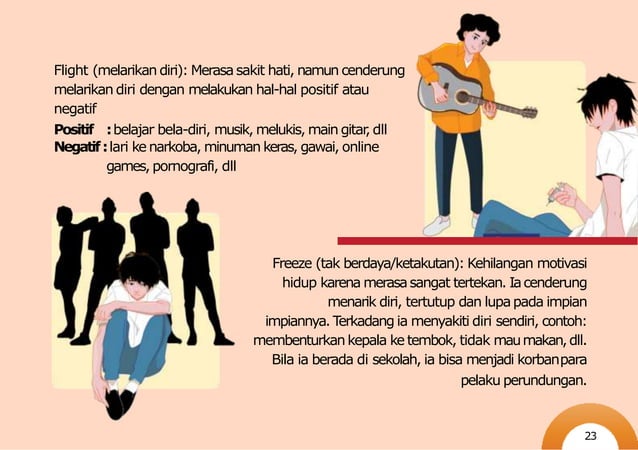 Ppt Stop Perundungan.pptx